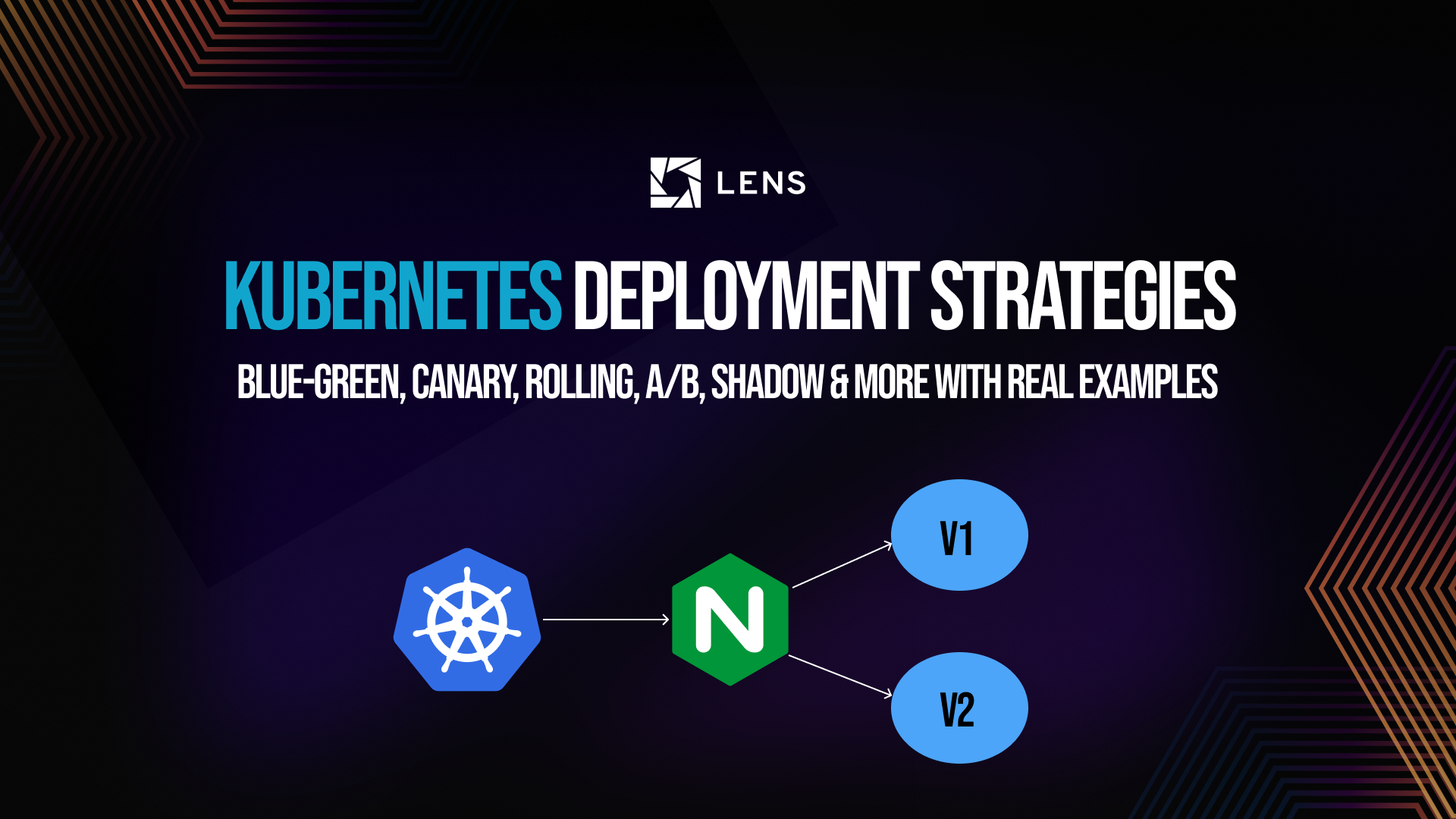 Mastering Kubernetes Deployment Strategies: Step-by-Step Guide with ...