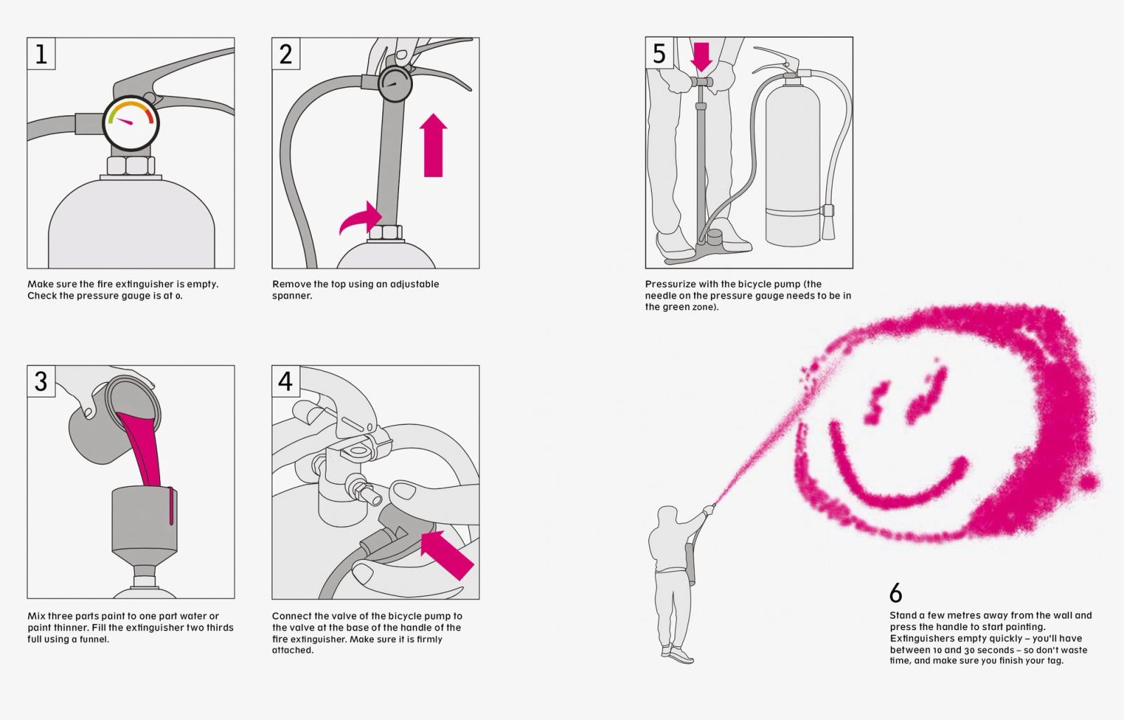 The Street Art Manual: A Step-by-Step Guide to Hacking the Streets ...