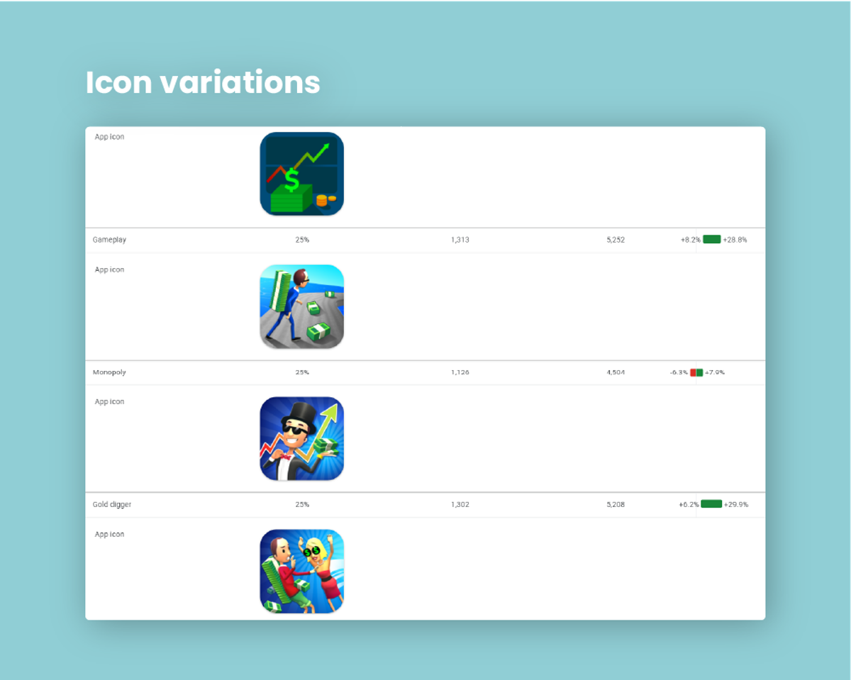 Homa | The HC Playbook: App Store Optimization