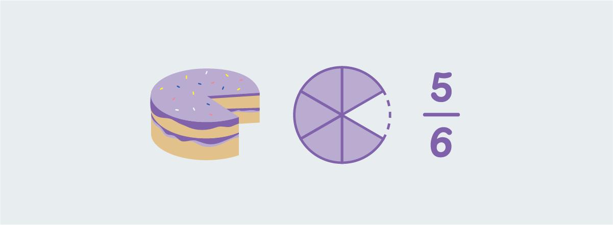 Maths Mastery CPD for Teaching and Learning Fractions