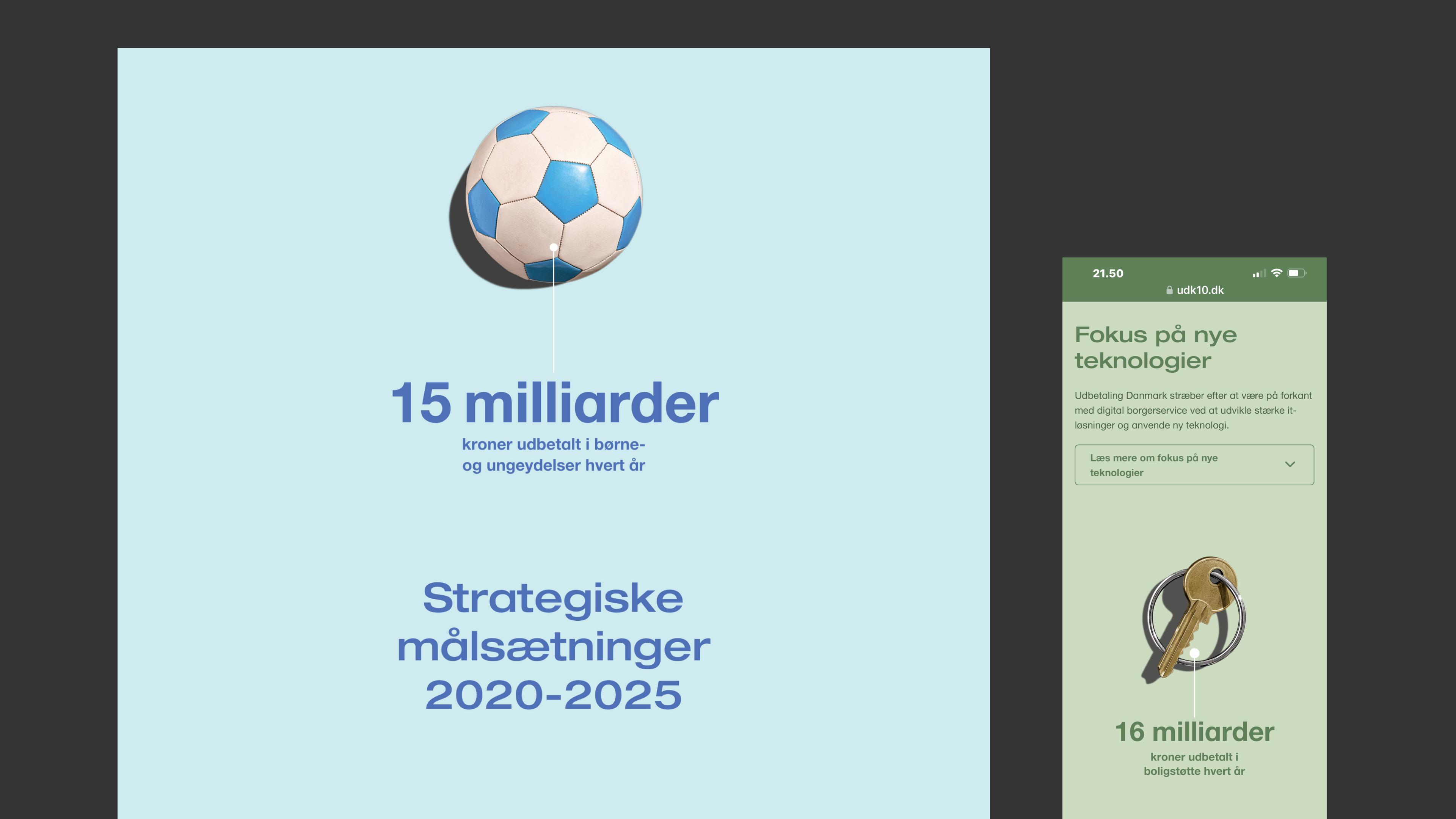 Danish wellfare model in a nutshell | Forte Advice