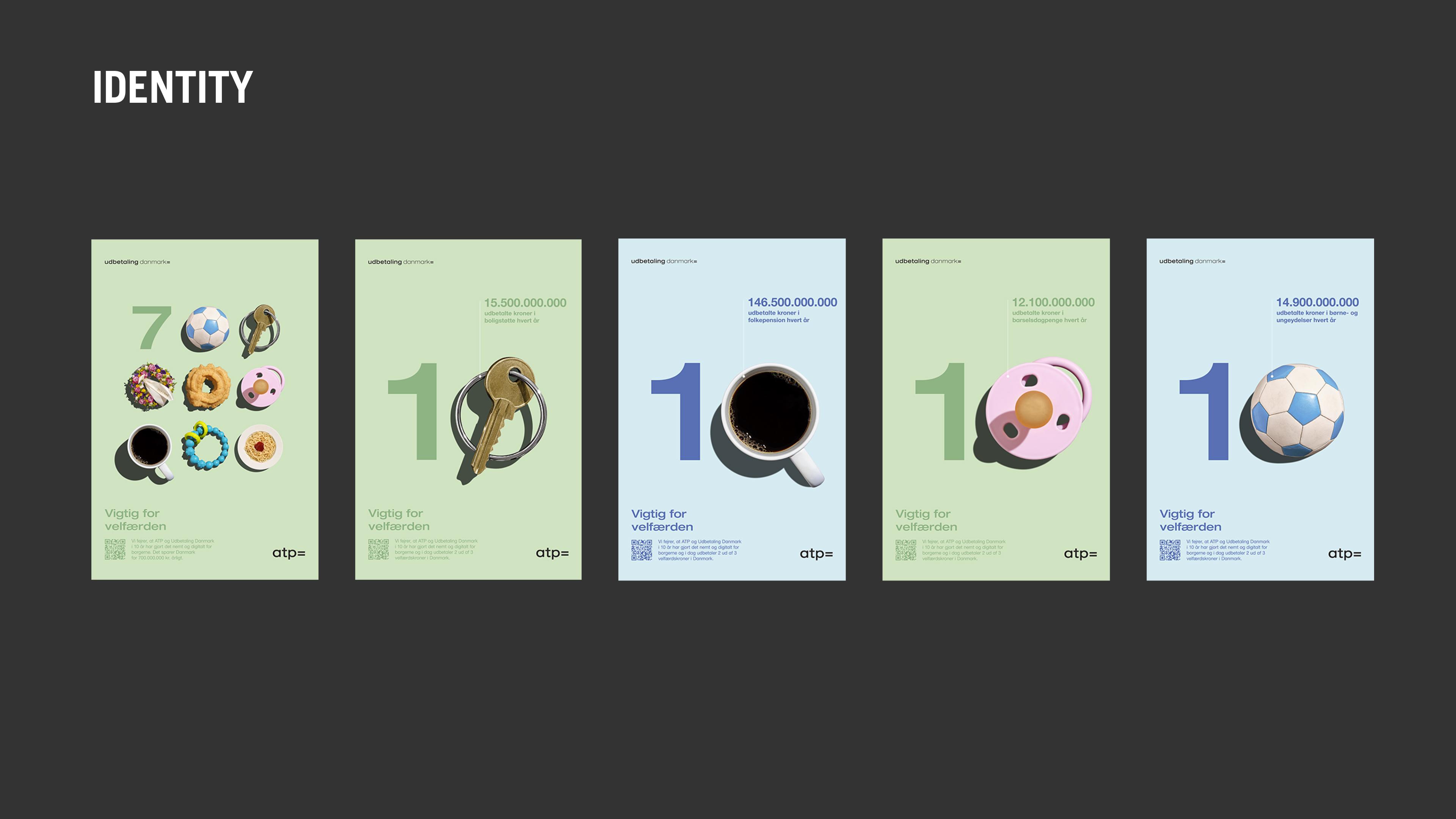 Danish wellfare model in a nutshell | Forte Advice