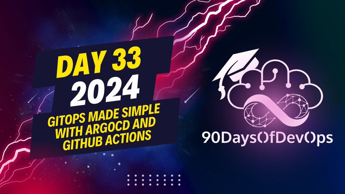 GitOps made simple with ArgoCD and GitHub Actions - Day 33 90DaysofDevOps | Videos | Okteto