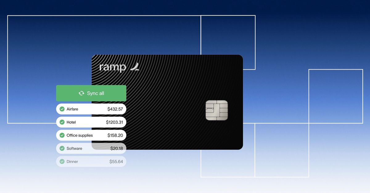 Virtual Card Spend Controls: Capabilities and Tradeoffs by Platform