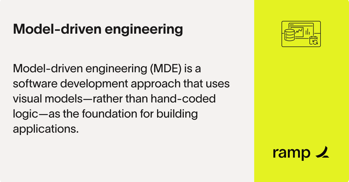 What Is Model-Driven Engineering? Definition & Origin
