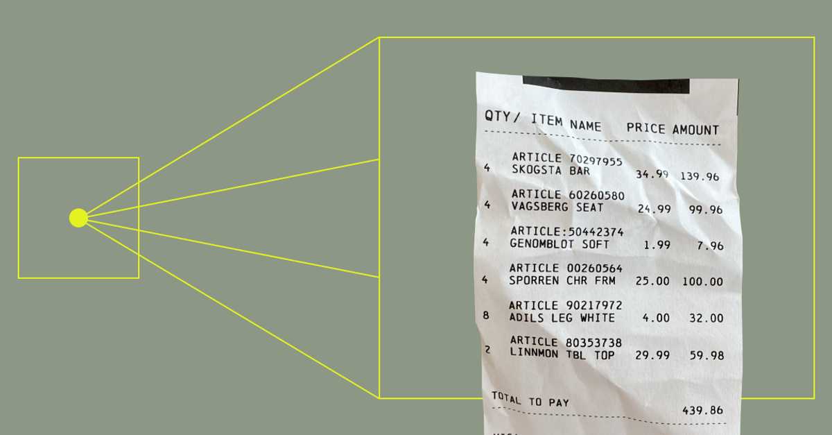 What Is an Itemized Receipt?