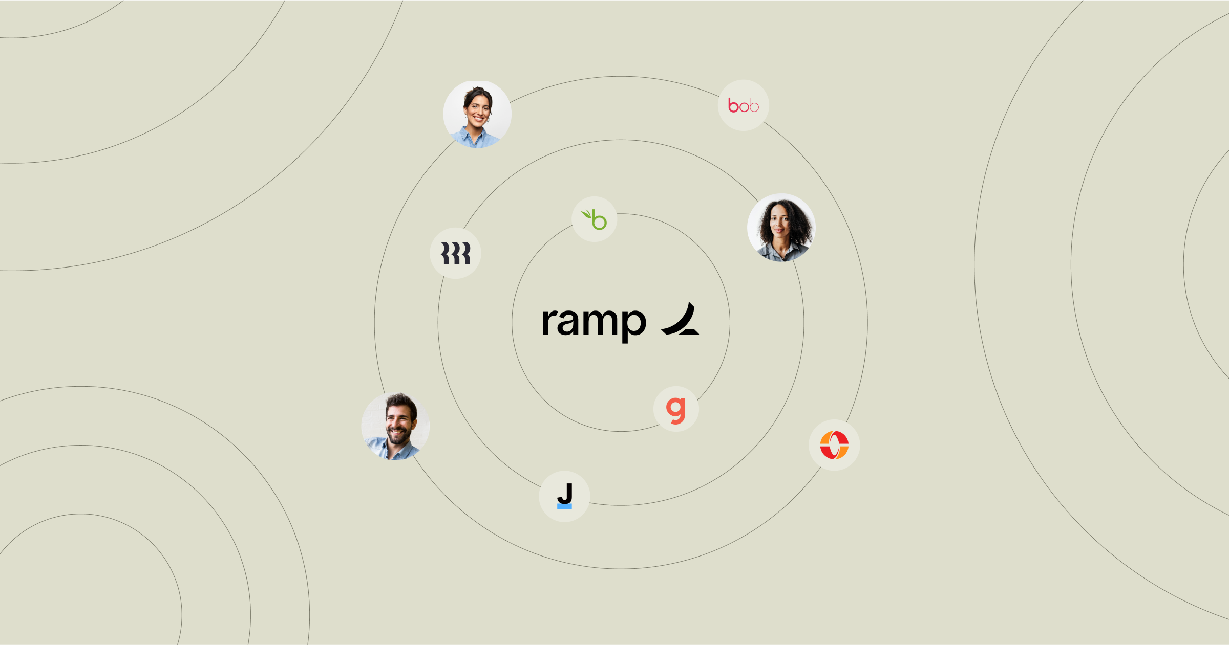 Ramp for HR: HRIS integrations to automate your employee onboarding and ...