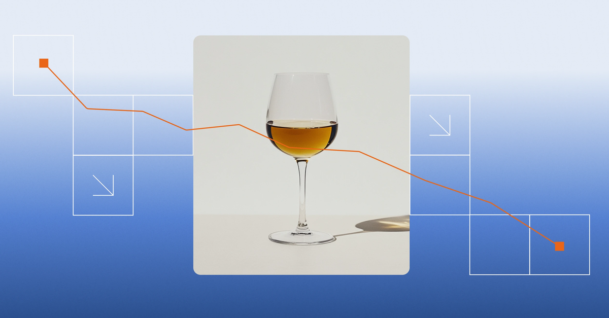 2025 Alcohol spend trends