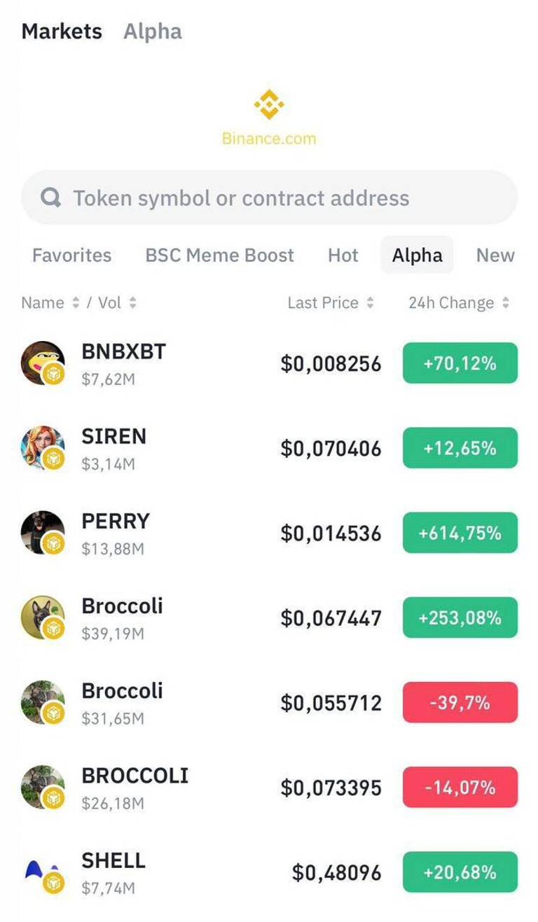 BNB Chain's $4.4 Million Meme Token Liquidity Program Starts February 18, 2025, with $BROCCOLI ...