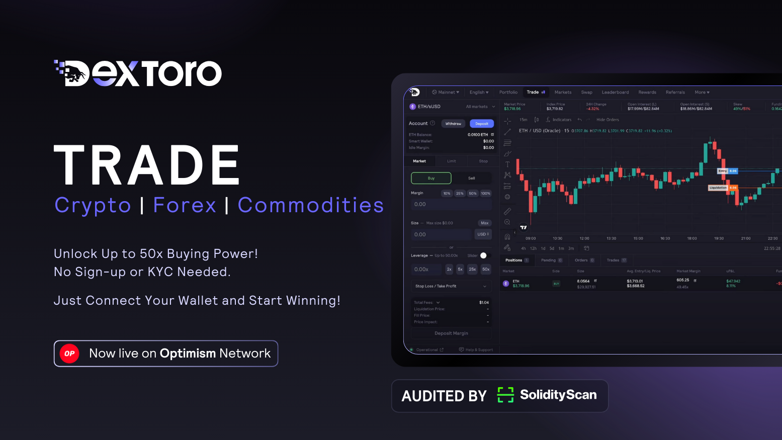 DexToro: Pioneering Decentralized Futures Trading on the Optimism ... DexToro: Pioneering Decentralized Futures Trading on the Optimism ...