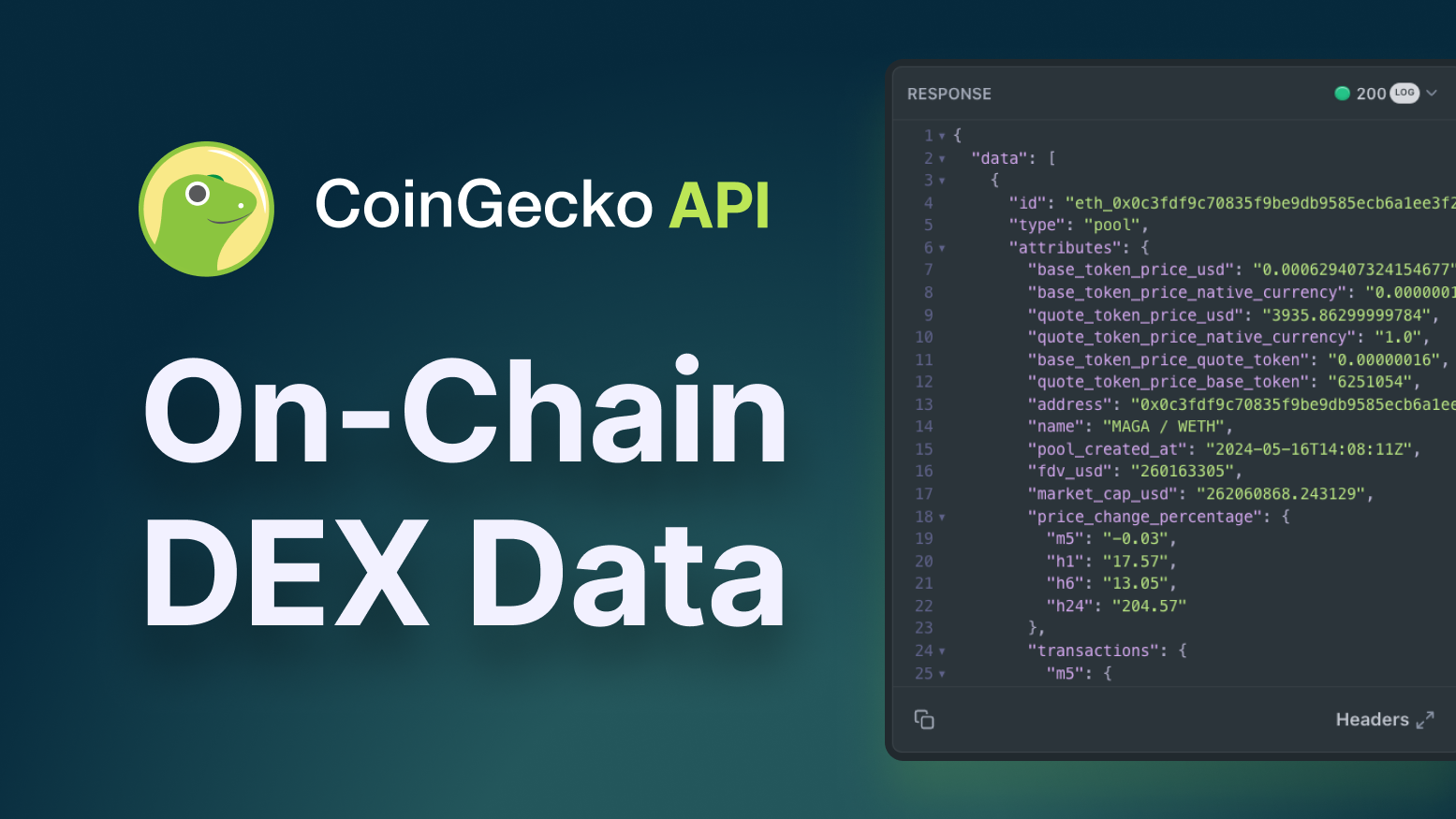 ICYMI: Access On-Chain DEX Data From CoinGecko API - "The Defiant"