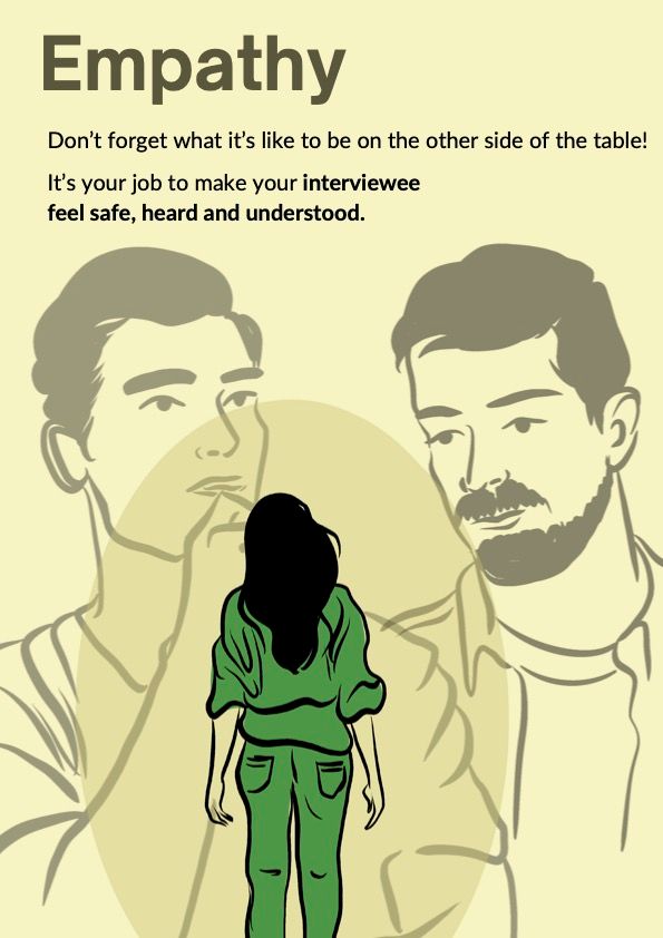Mastering the Art of Interviewing
