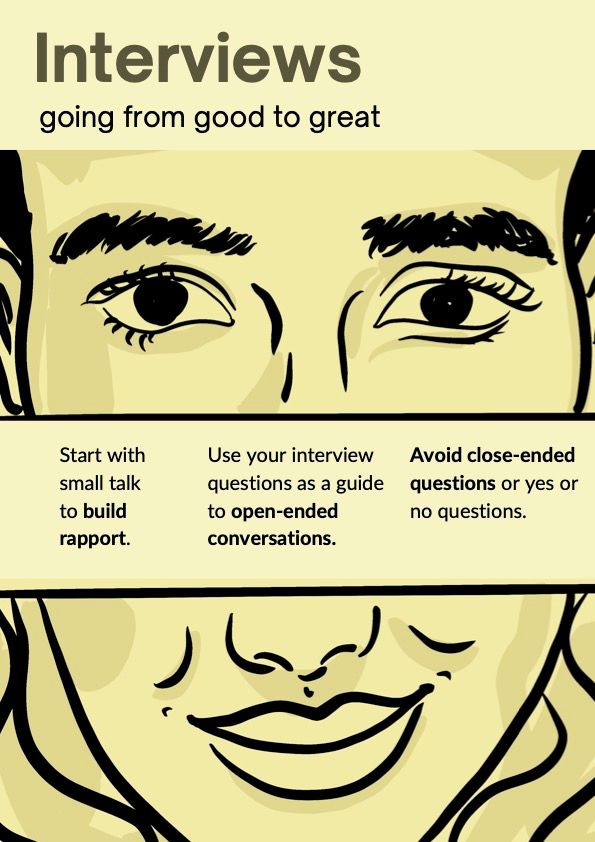 Mastering the Art of Interviewing