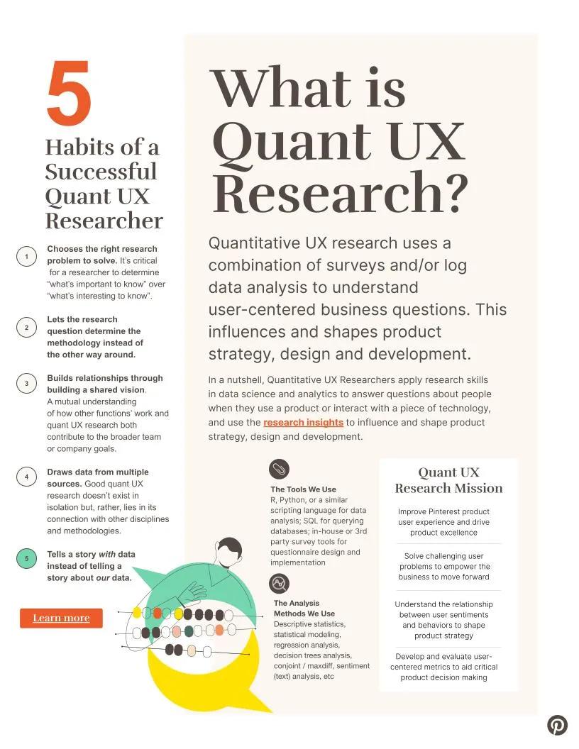 What is quantitative user experience research at Pinterest?