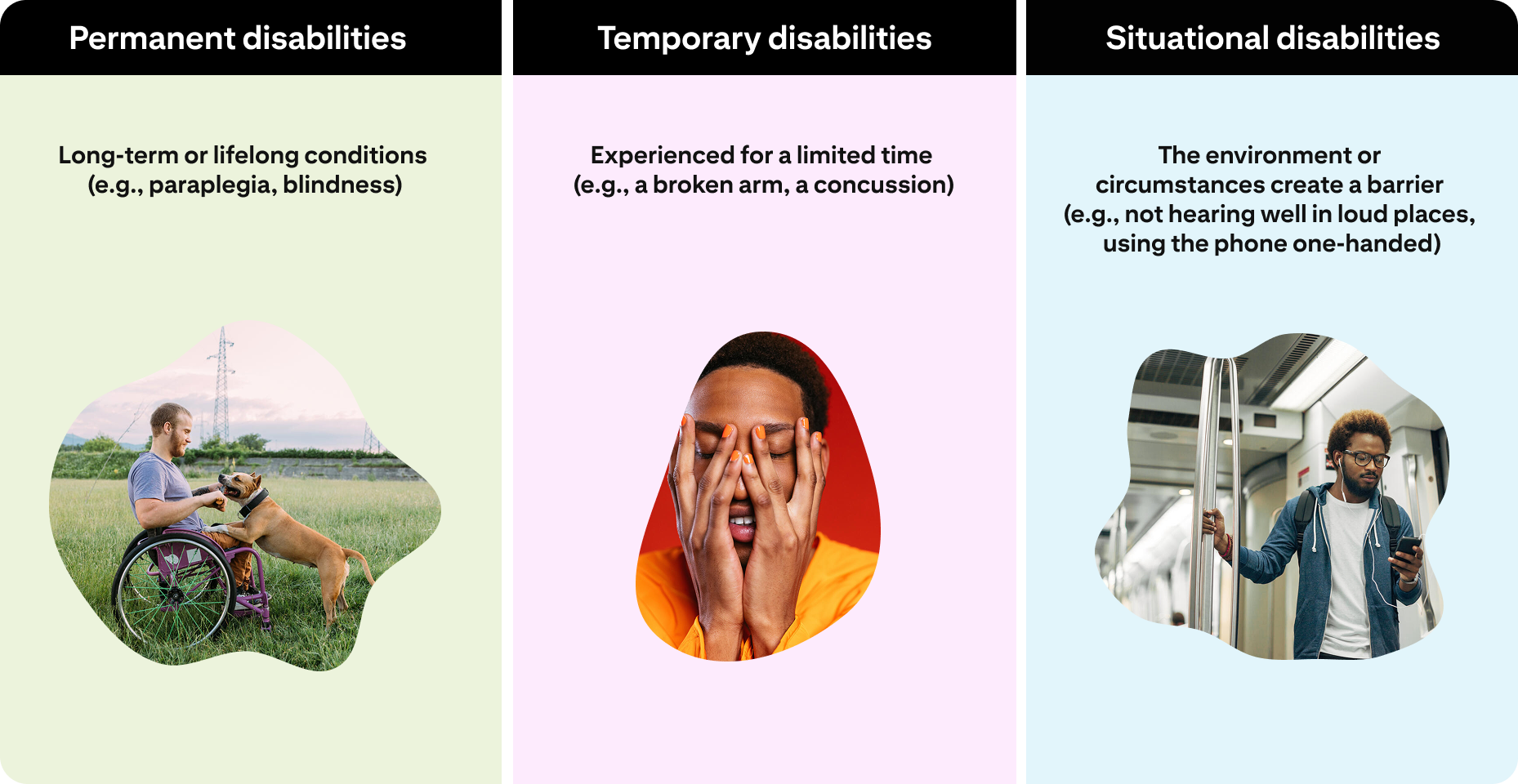 Accessibility by design: Best practices from start to finish
