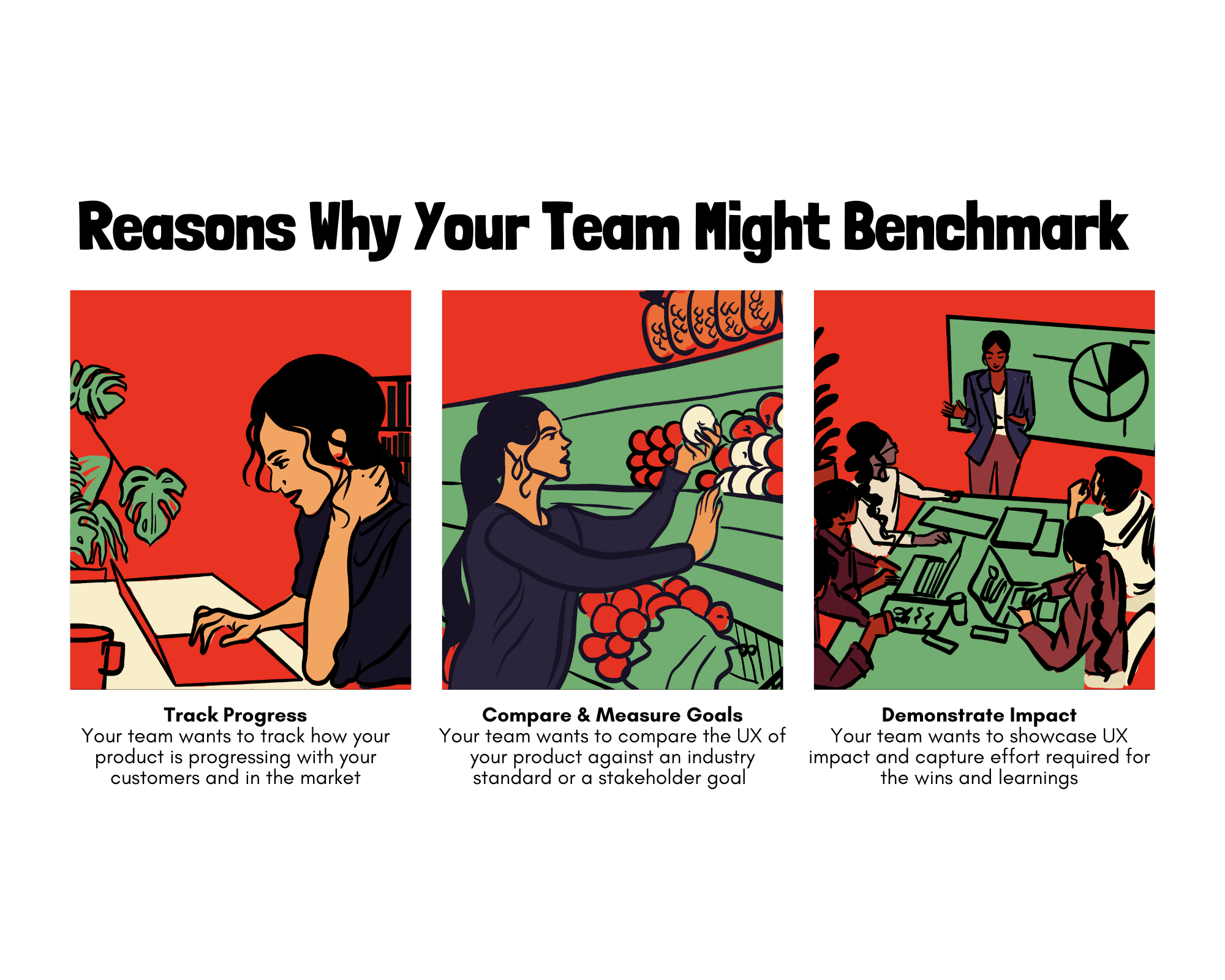 Getting the most out of your UX benchmarking