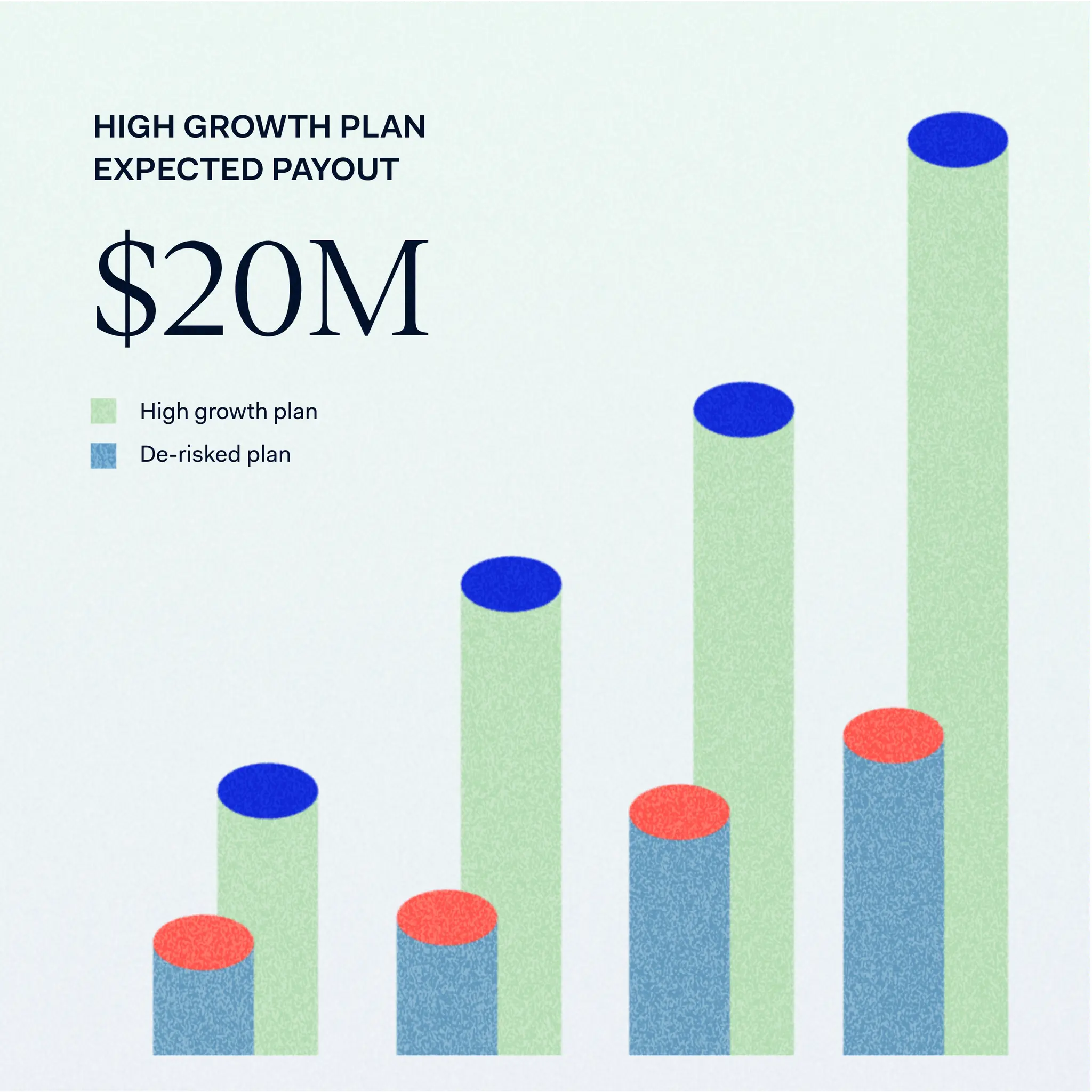 Farther | Red Antler
