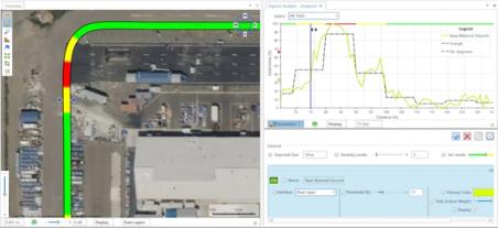Examiner™software for 3D GPR data