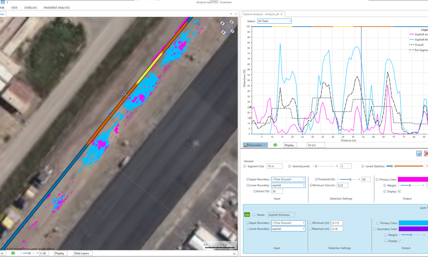 Kontur Examiner Specialist GPR software