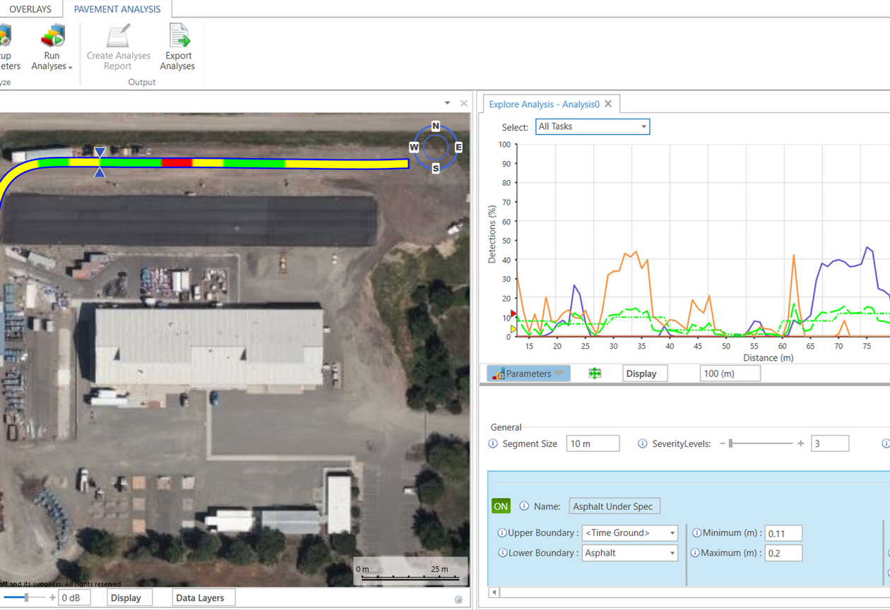 Examiner™software for 3D GPR data