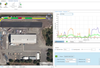 Examiner™software for 3D GPR data