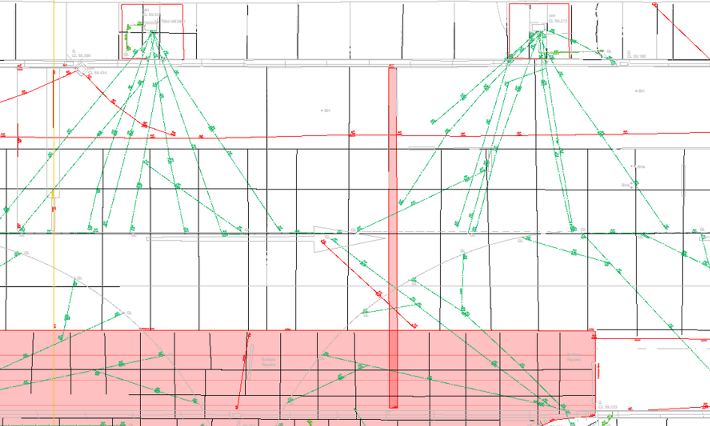 Kontur GPR systems for Utility mapping