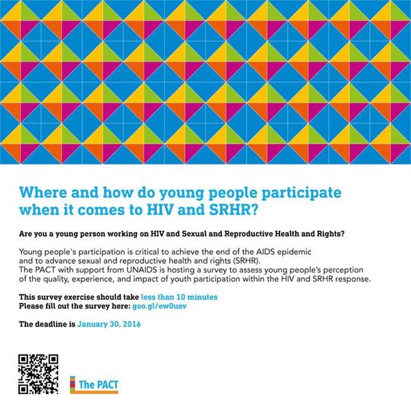Questionnaire On Perception Of Youth Participation Related To Hiv And