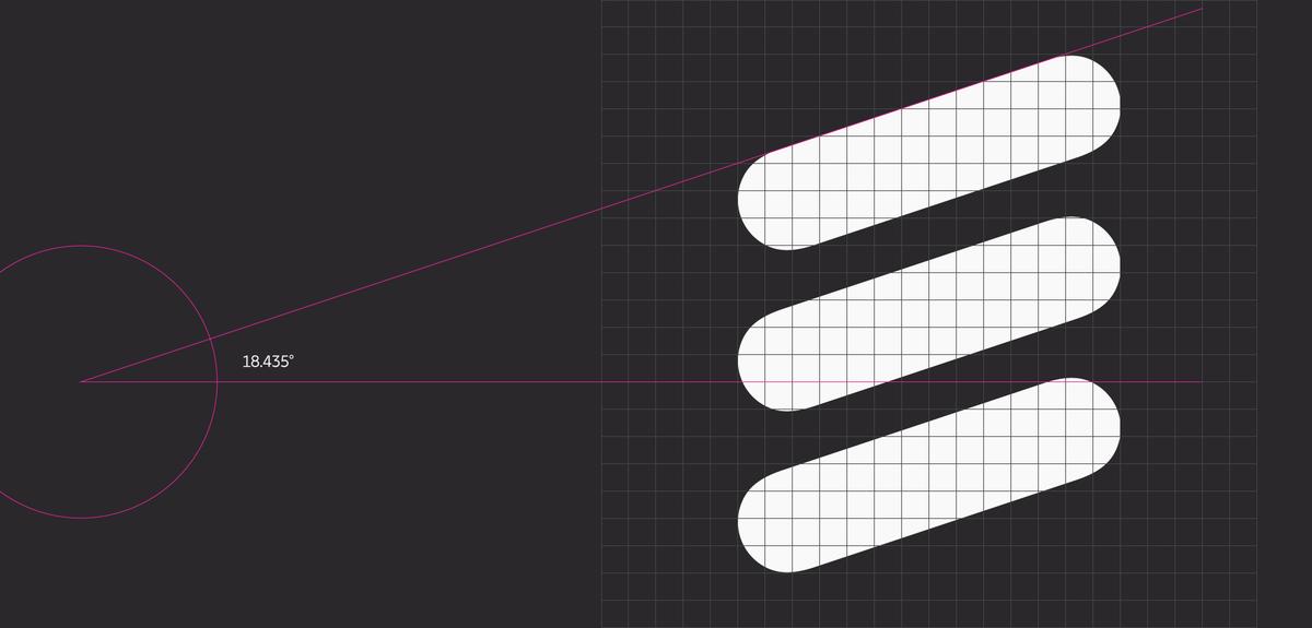 Ericsson – Stockholm Design Lab