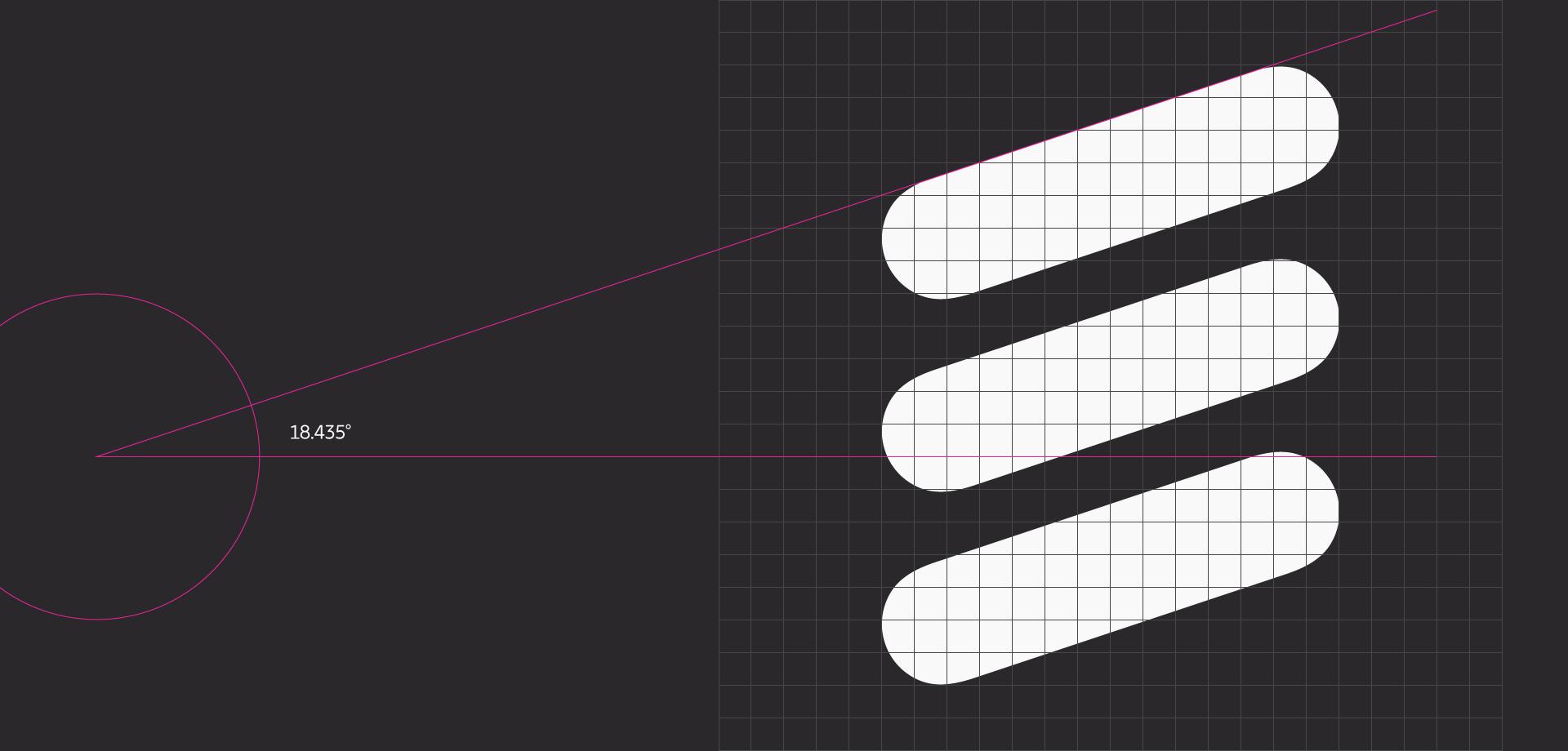 Ericsson – Stockholm Design Lab