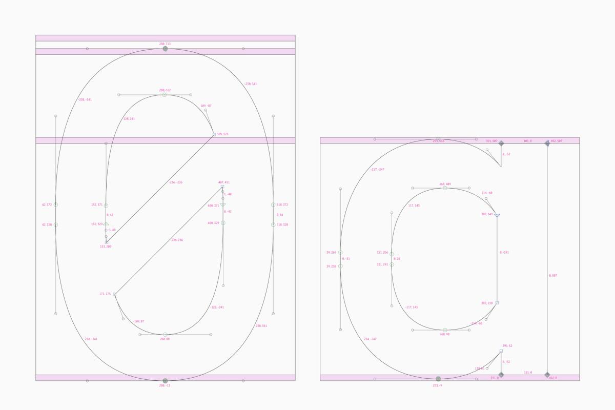 Ericsson – Stockholm Design Lab