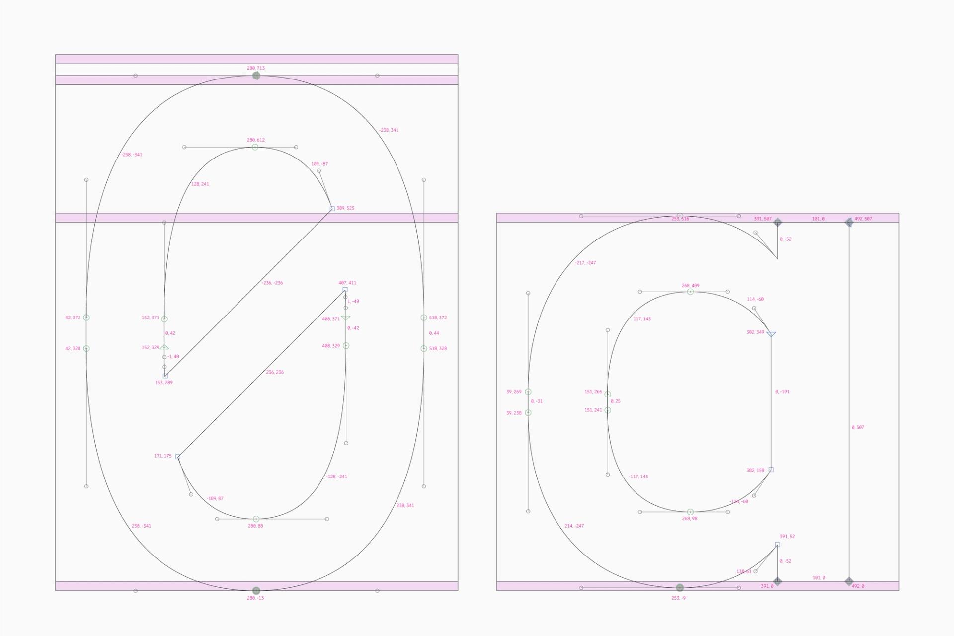 Ericsson – Stockholm Design Lab