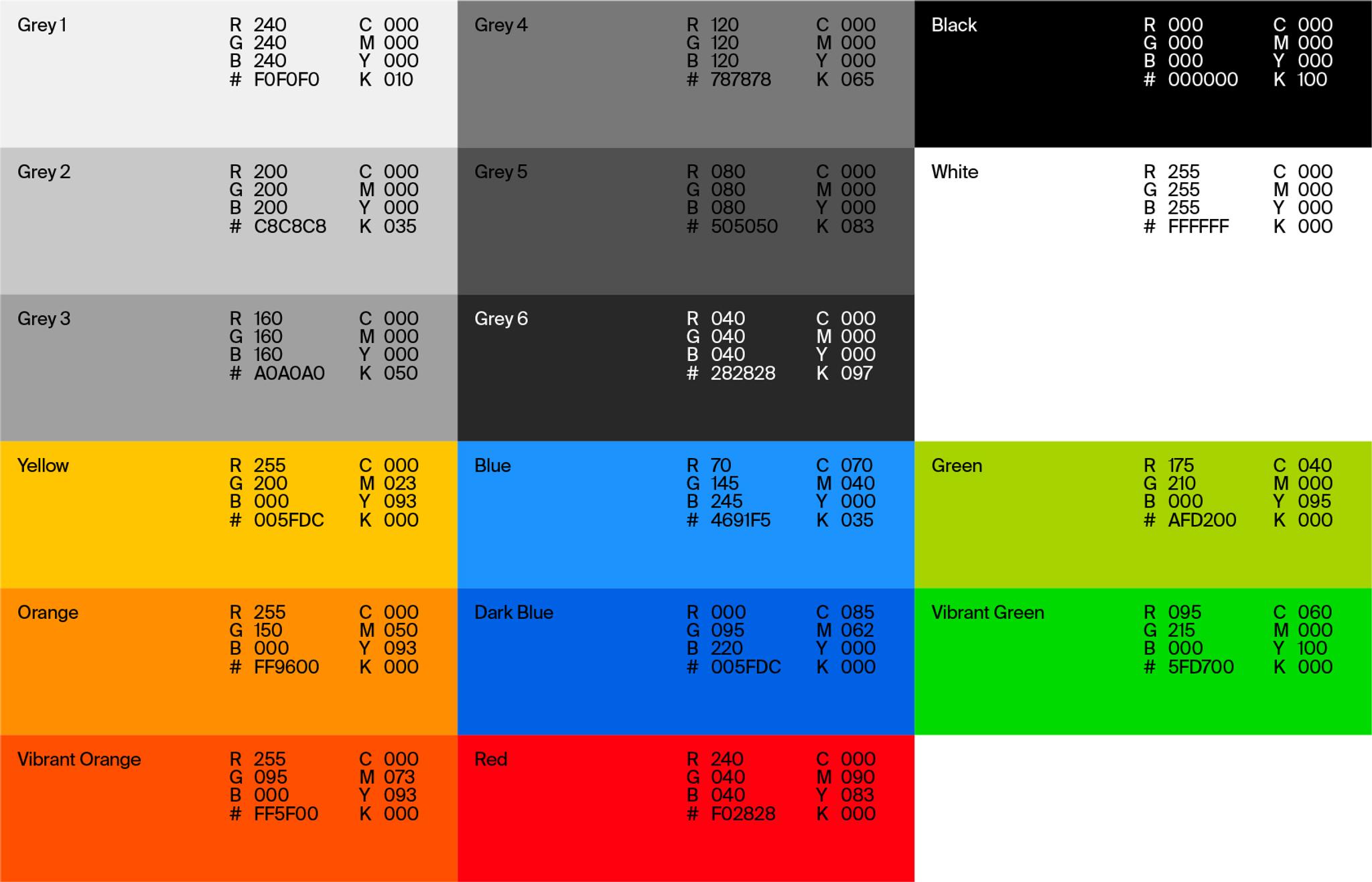 Hyperice – Stockholm Design Lab