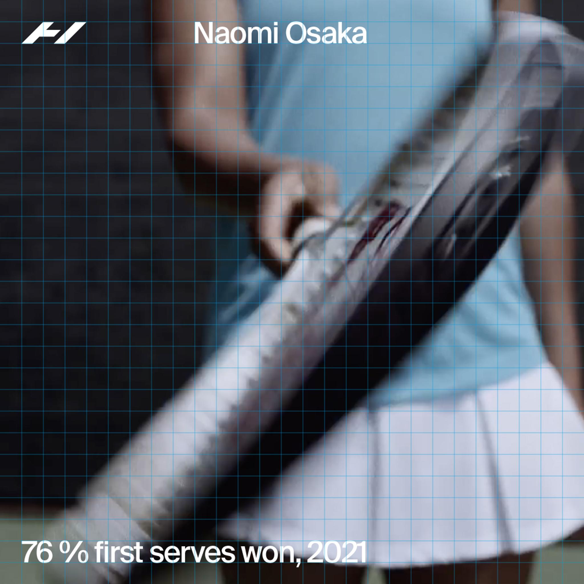 Hyperice – Stockholm Design Lab