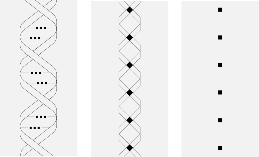 Viedoc – Stockholm Design Lab