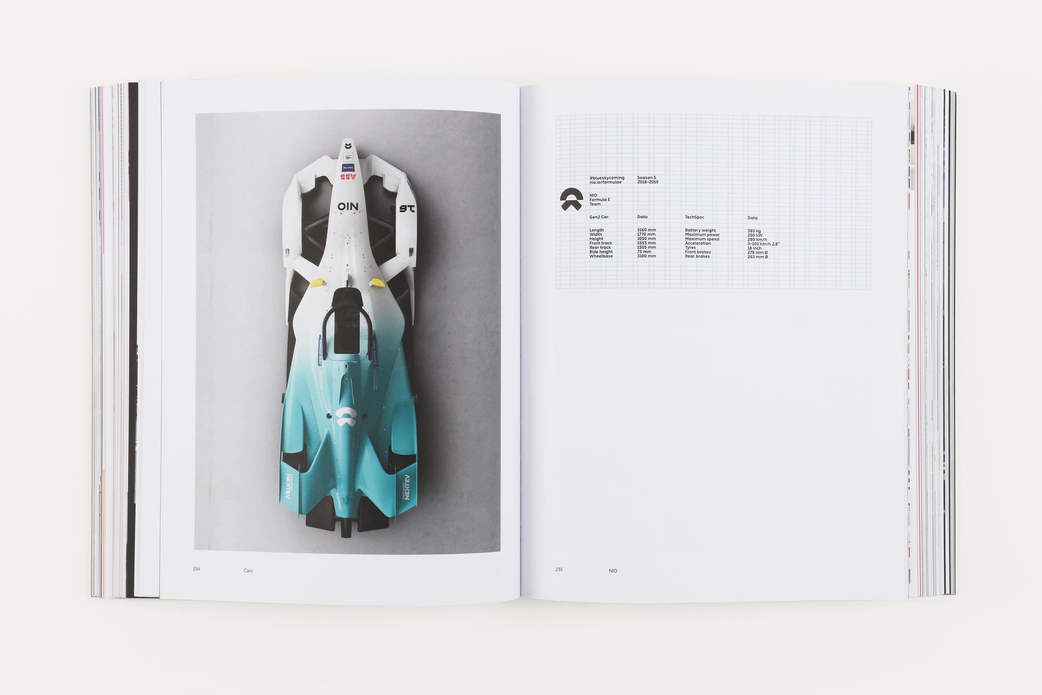 Stockholm Design Lab: 1998 – 2019 – Stockholm Design Lab