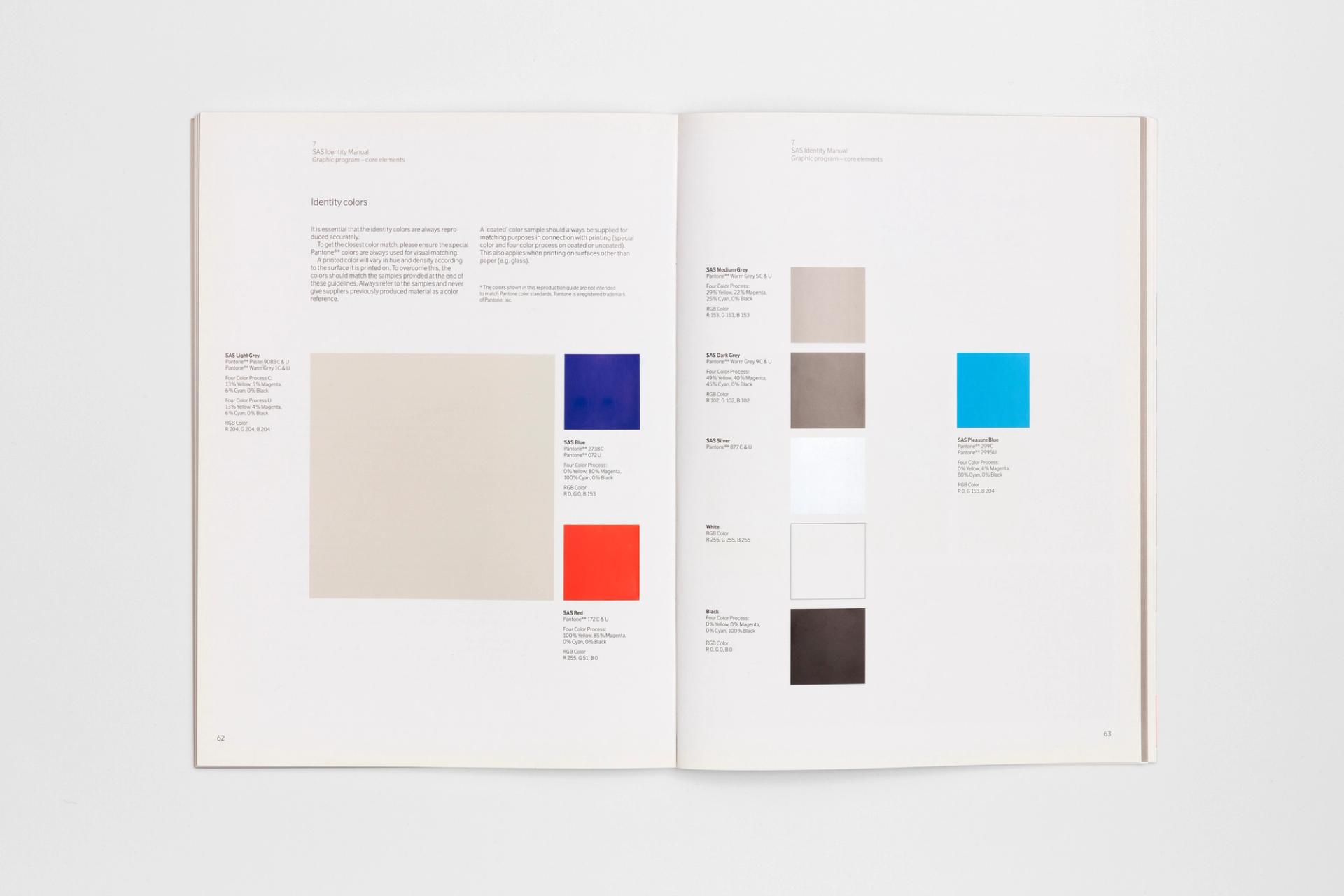 SAS – Stockholm Design Lab