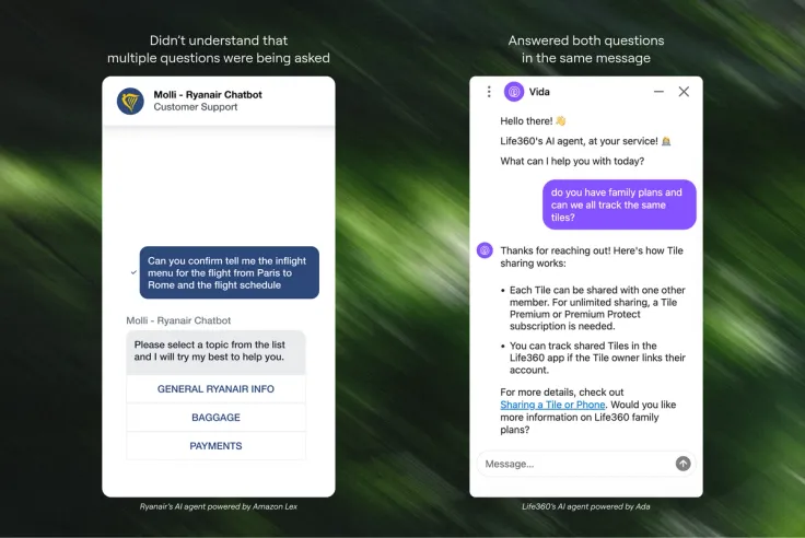 Evaluate AI agents for customer service | Ada | Ada