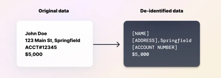 how we train large language models for AI customer service