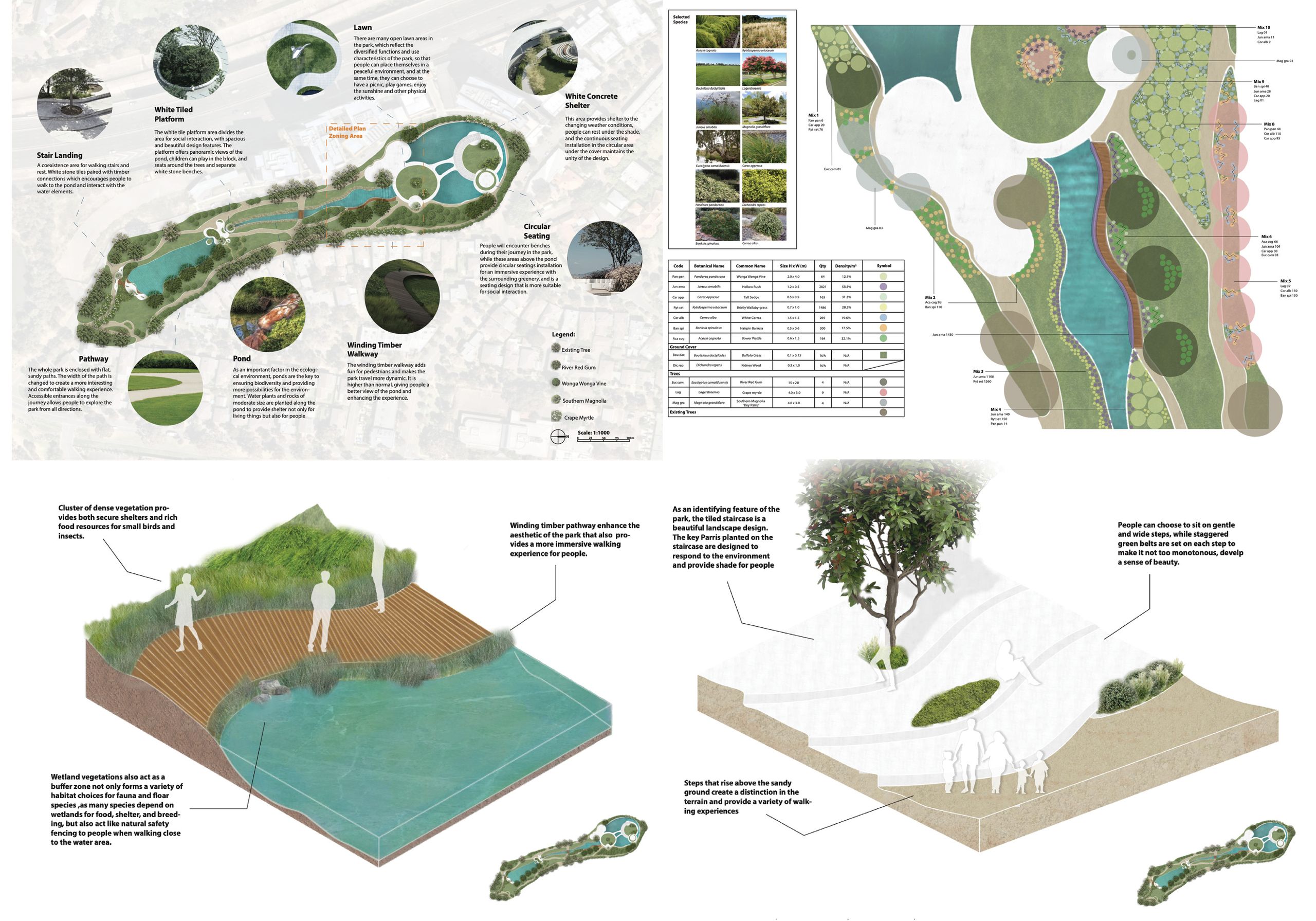 Peiyi Jin | VCA Design & Production 2022
