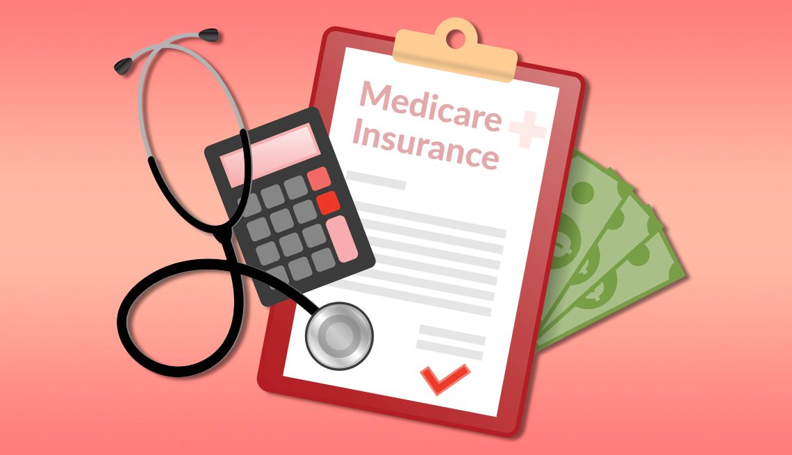 RateQuote - Understanding the Impact of the Next Administration on Medicare