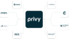 Privy | The Fastest Way To Grow Sales With Email & SMS