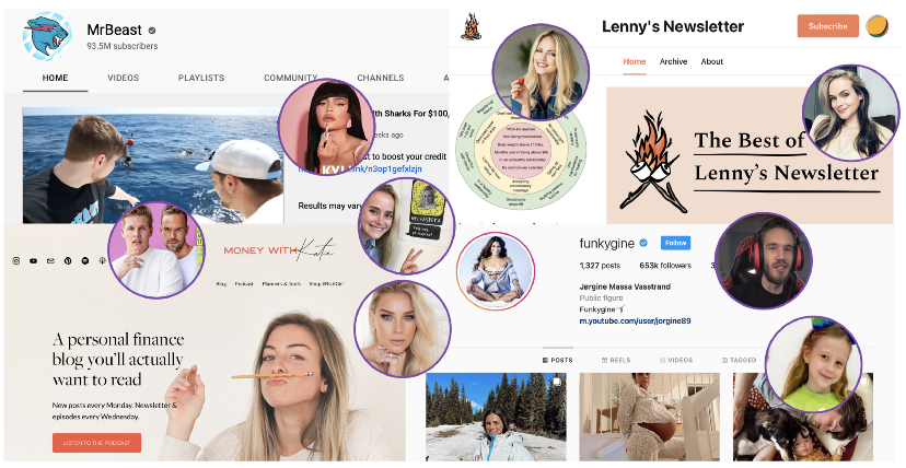 Power to the Creators: Om Creator Economy og hvordan skapere kan ...