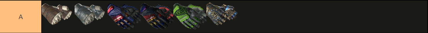 Best CS2 Gloves: Tier list