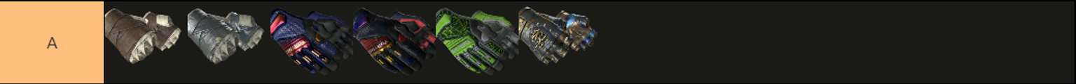 Best CS2 Gloves: Tier list