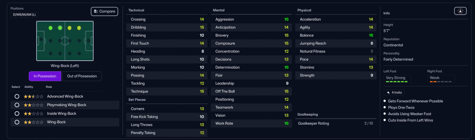The best free agents in Football Manager 2026
