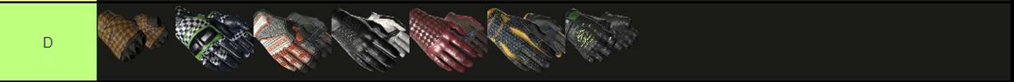 Best CS2 Gloves: Tier list