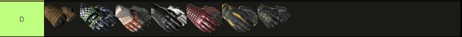 Best CS2 Gloves: Tier list