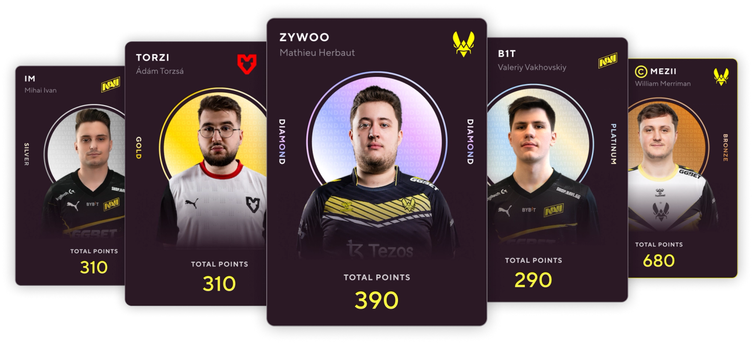 BLAST Premier Fantasy Manager 2023 stats and winner