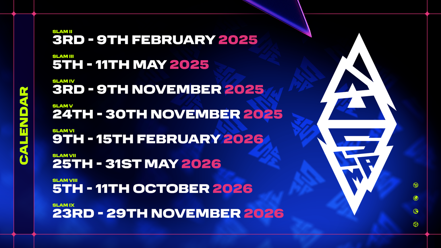 BLAST Slam: Dates and Format