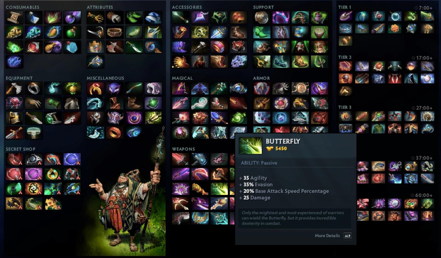 Best items in Dota 2: How to itemize